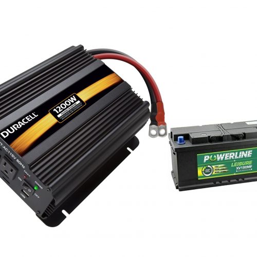 History of Power Inverters - Cornwall Solar Company