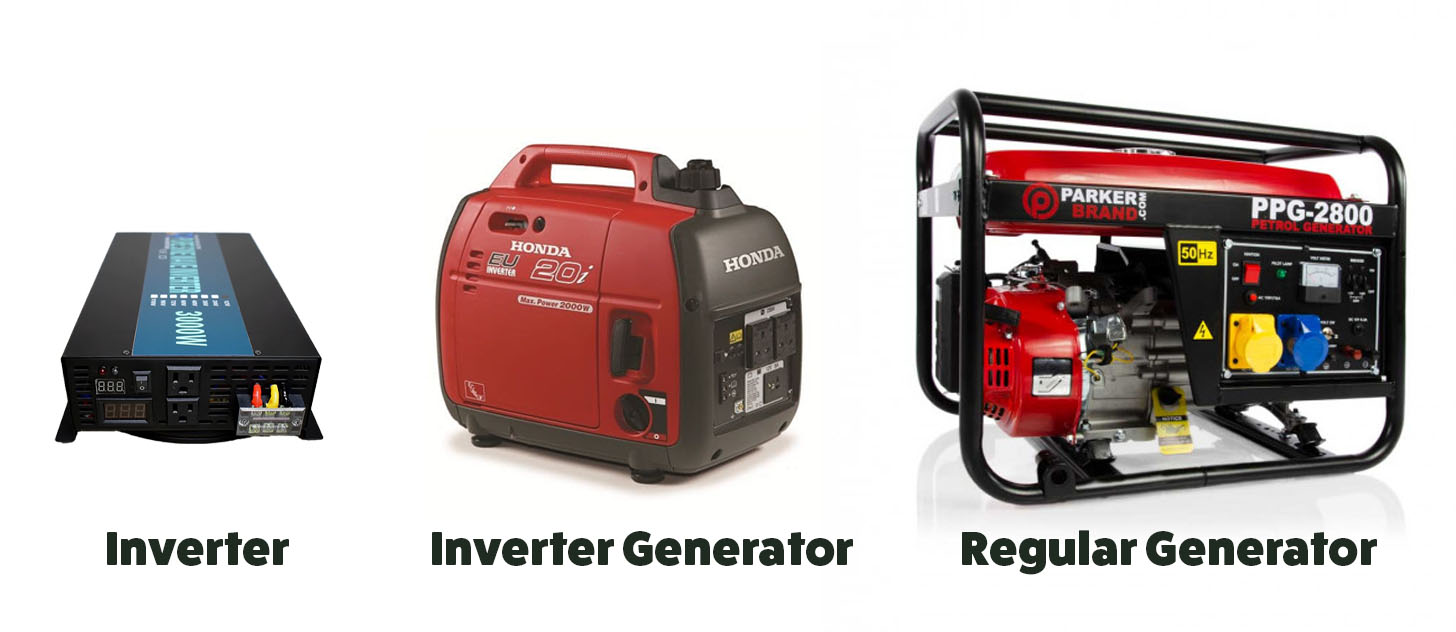 Inverter vs Generator: Is an inverter better than a generator ...