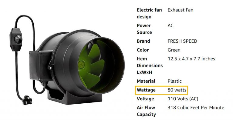 How Many Watts Does an Exhaust Fan Use? (Exhaust Fan Wattage Test ...