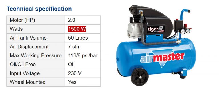 How Many Watts Does an Air Compressor Use? (Compressor Power ...