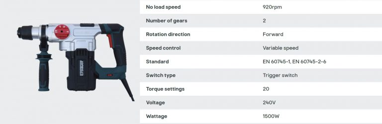 How Many Watts Does a Drill Use? (Drill Power Consumption) - Cornwall ...