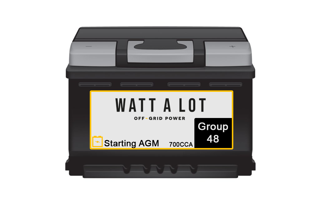 Group 48 (H6) Battery [Uses, Size, and Replacements] - Cornwall Solar ...