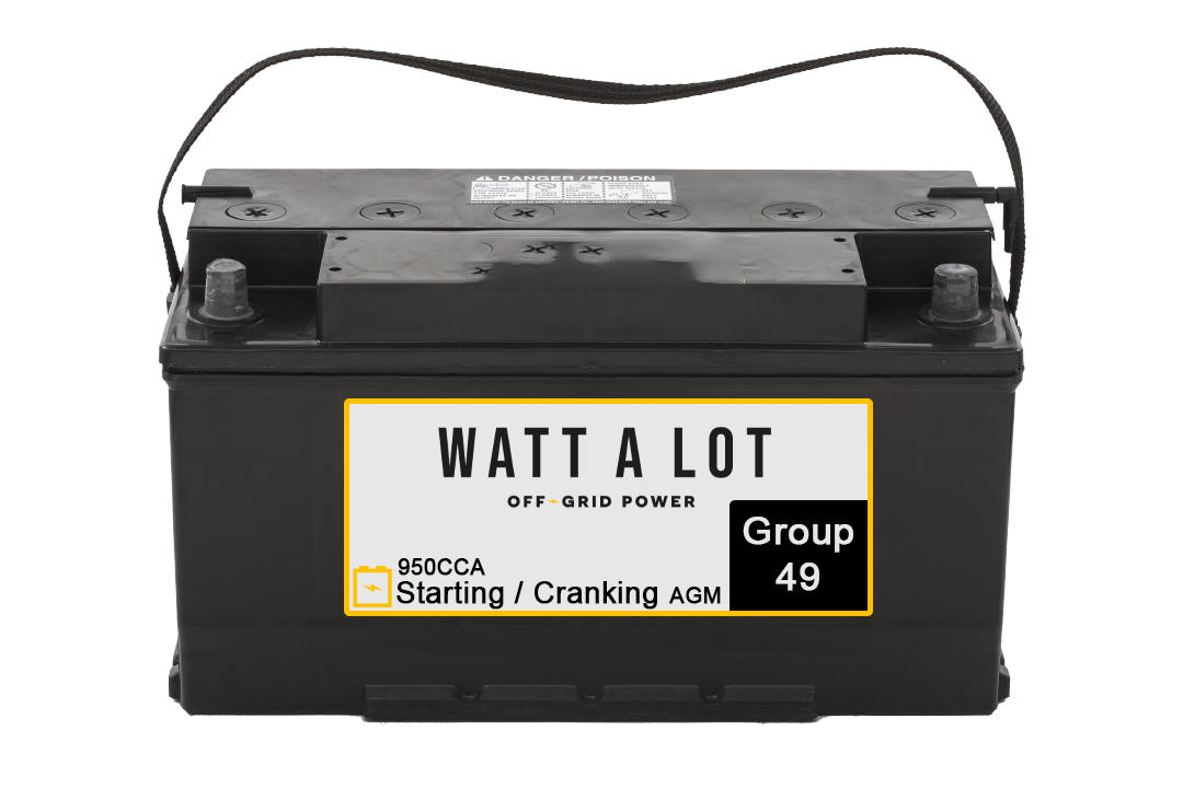 Group 49 (H8) Battery [Uses, Size, and Replacements] - Cornwall Solar ...